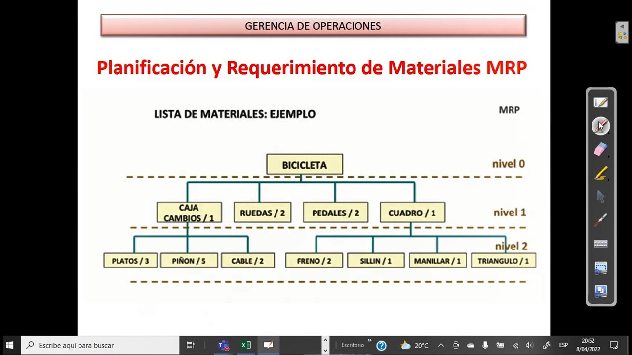 3 Plan De Requerimiento De Materiales Mrp Youtube