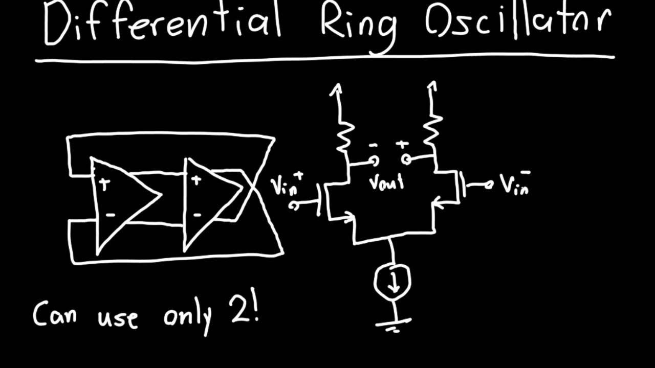 Ring Oscillator Using Differential Amplifier Tutorial