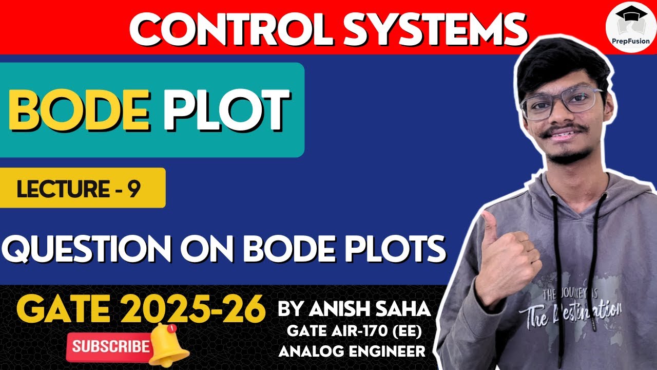 Gate Pyqs On Bode Plots Control Systems Gate 2025 Prepfusion