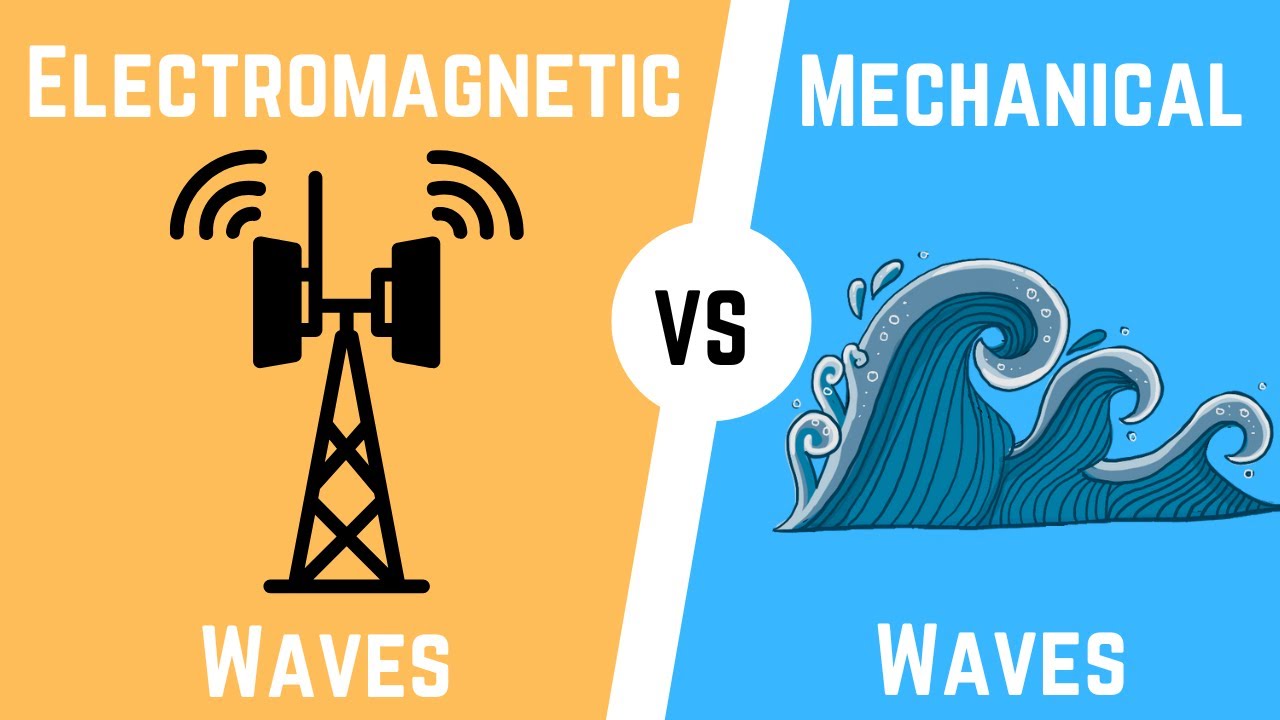 Ocean Waves Mechanical Or Electromagnetic The Shocking Truth