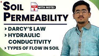Soil Permeability Darcy S Law And Factors Affecting Soi Doovi