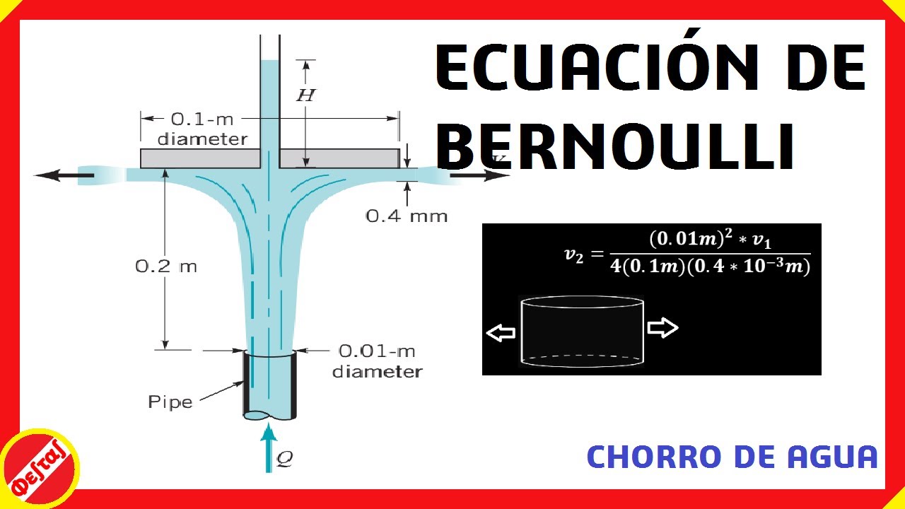Ecuación De Bernoulli Calculando El Caudal De Un Chorro De Agua Y