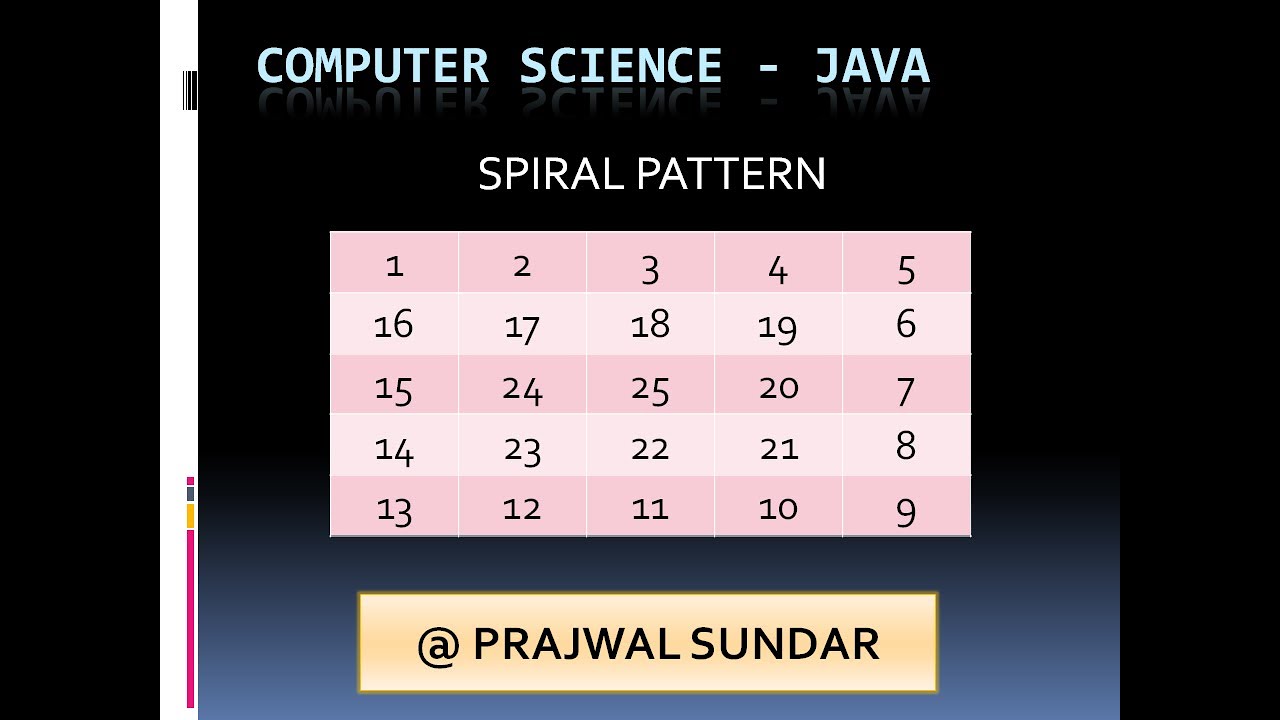Computer Science Java Spiral Pattern Youtube