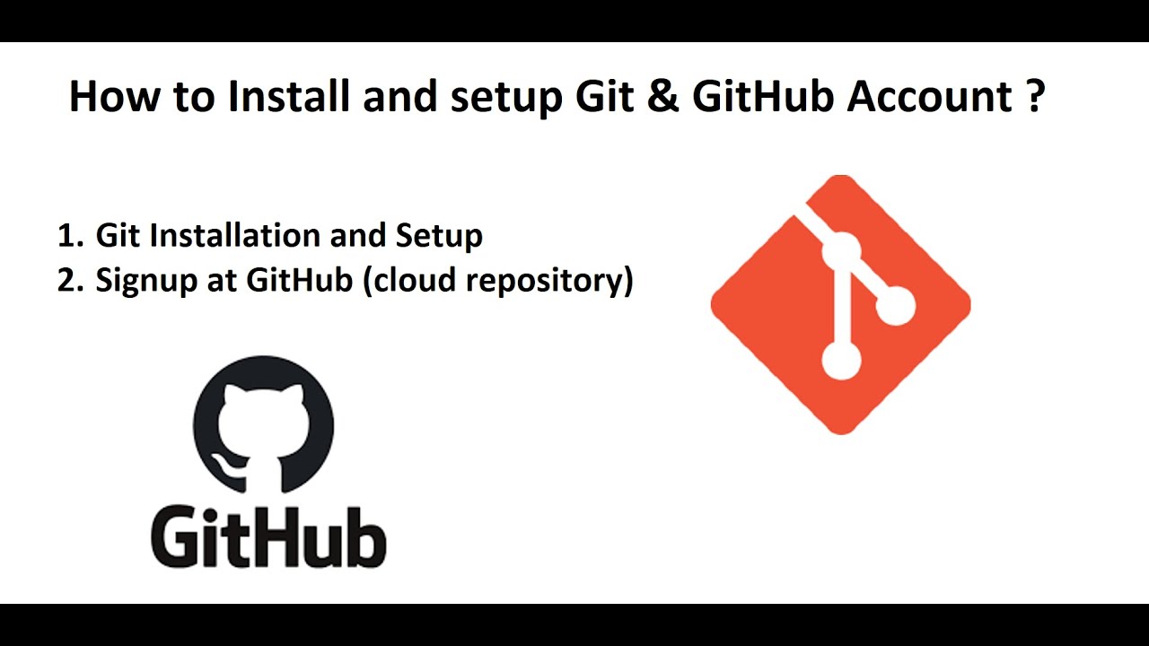 Installing Git Initial Setup Git Github Git Github Tutorial