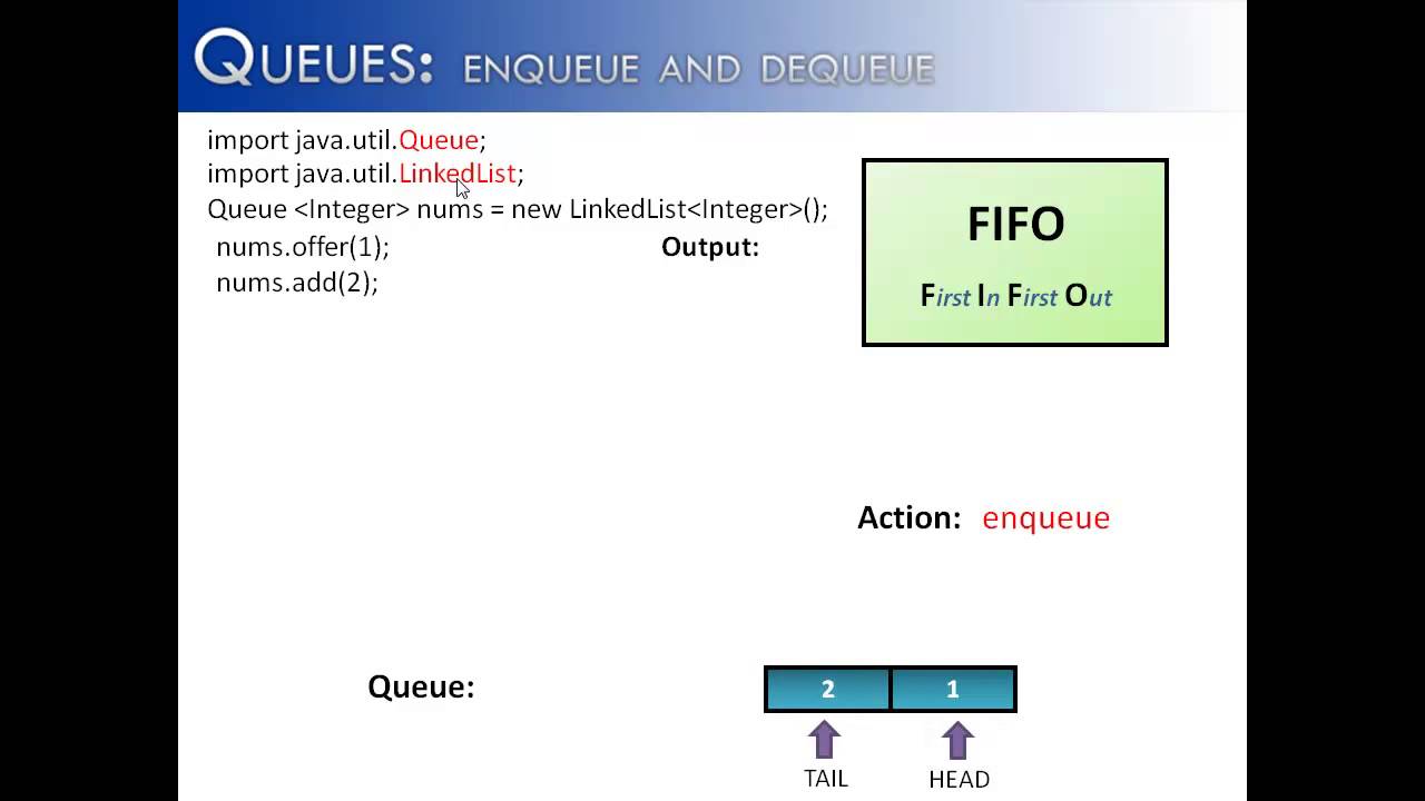 Queues Part 1 Enqueue And Dequeue Java Youtube