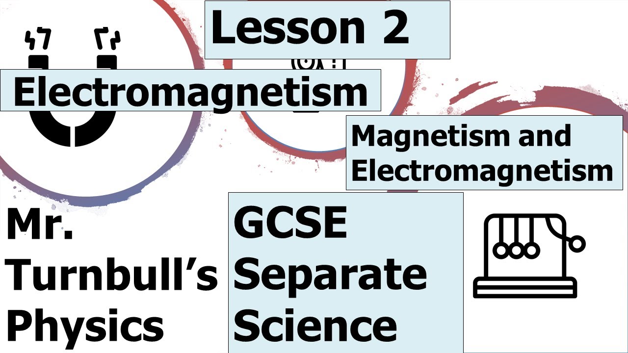 Electromagnetism Youtube