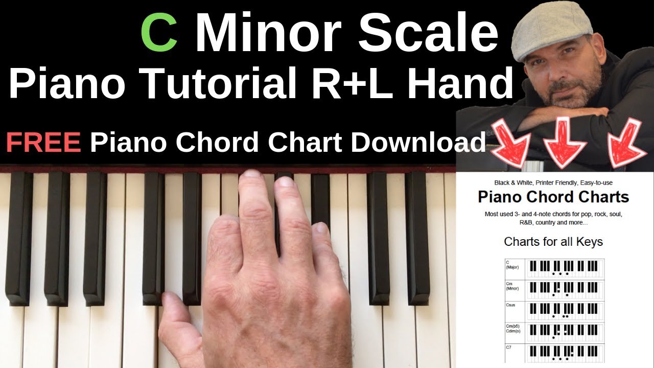 C Minor Scale Piano C Minor Scale Notes Krctv