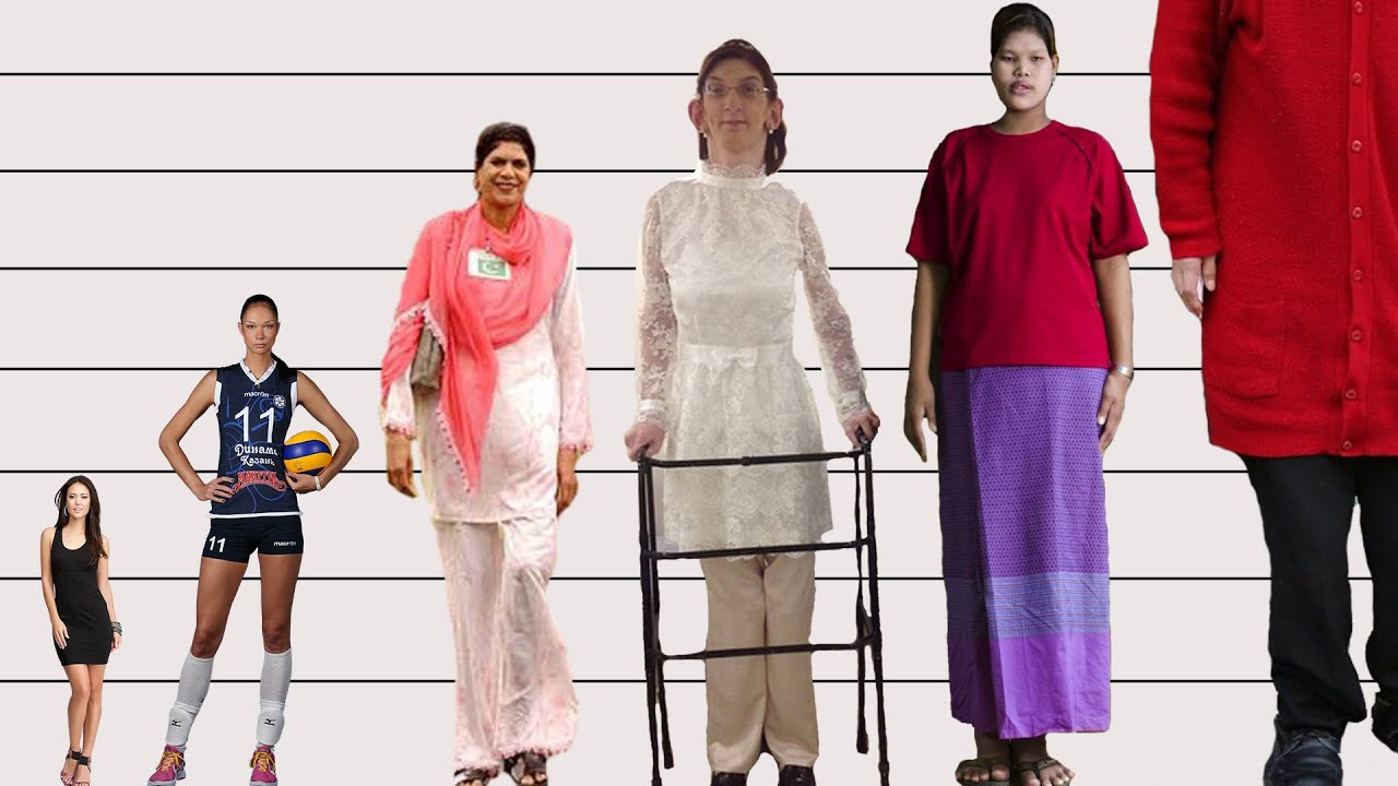 Tallest Woman In The World 2021 Height At Angel Alvarado Blog