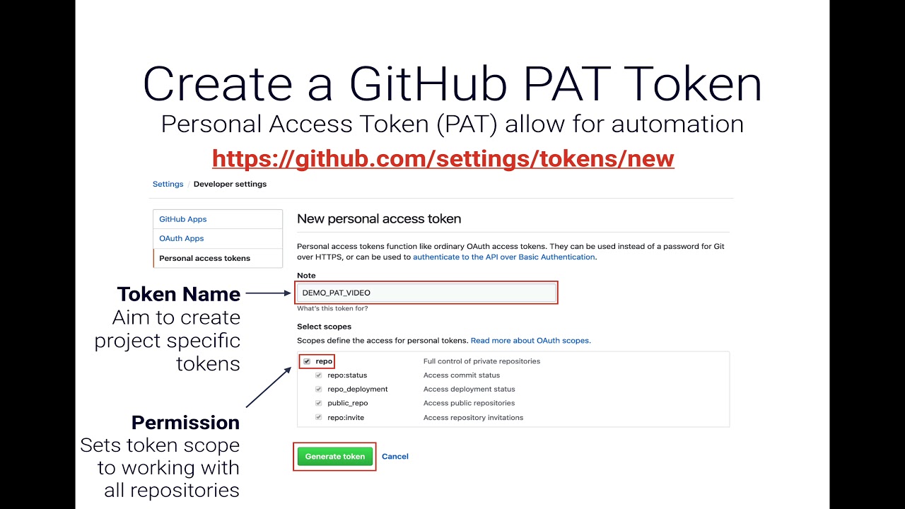 Creating A Github Token