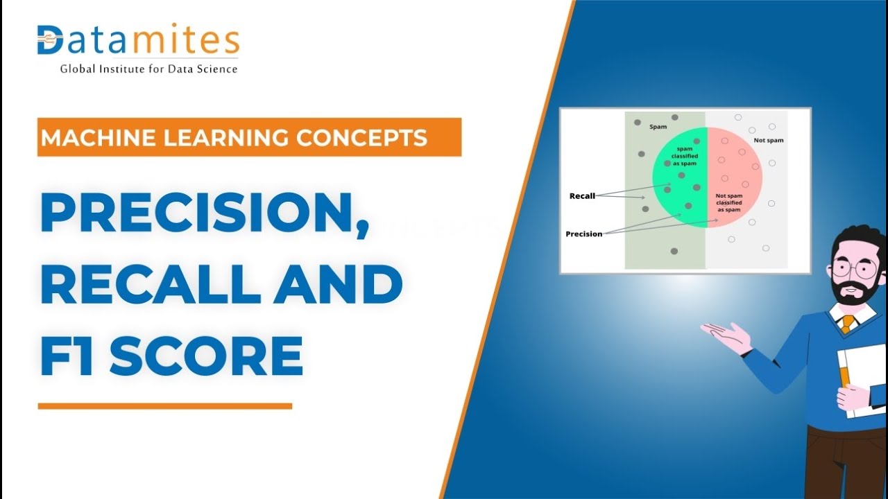 Precision Recall F1 Explained At Karren Lemons Blog
