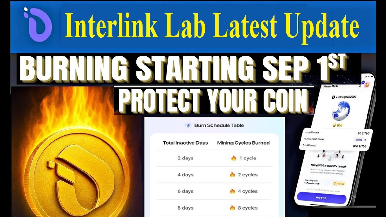 Interlink Token Burning Update Latest Interlink Token Burning