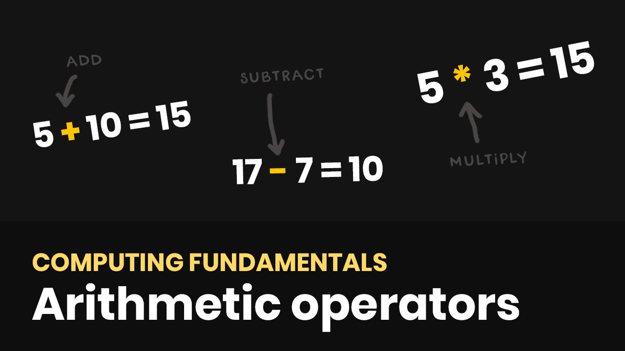 Arithmetic Operators Youtube