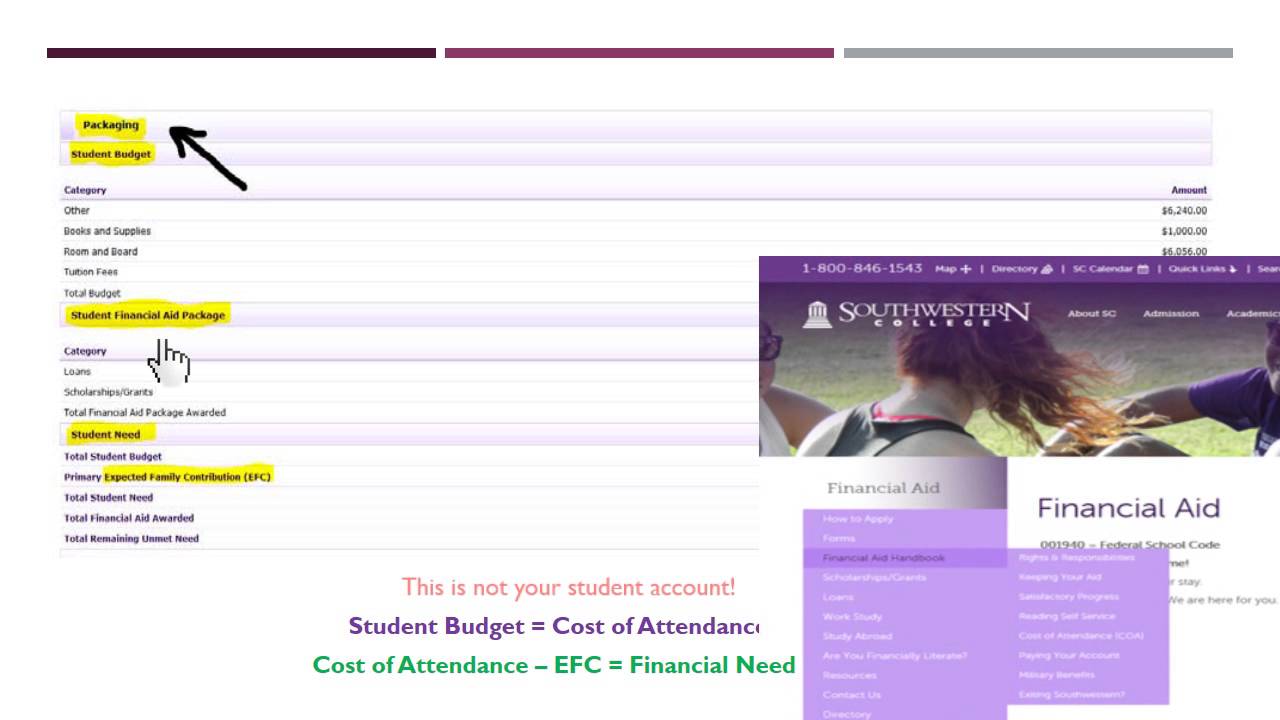 Using Self Service For Financial Aid Southwestern College Youtube