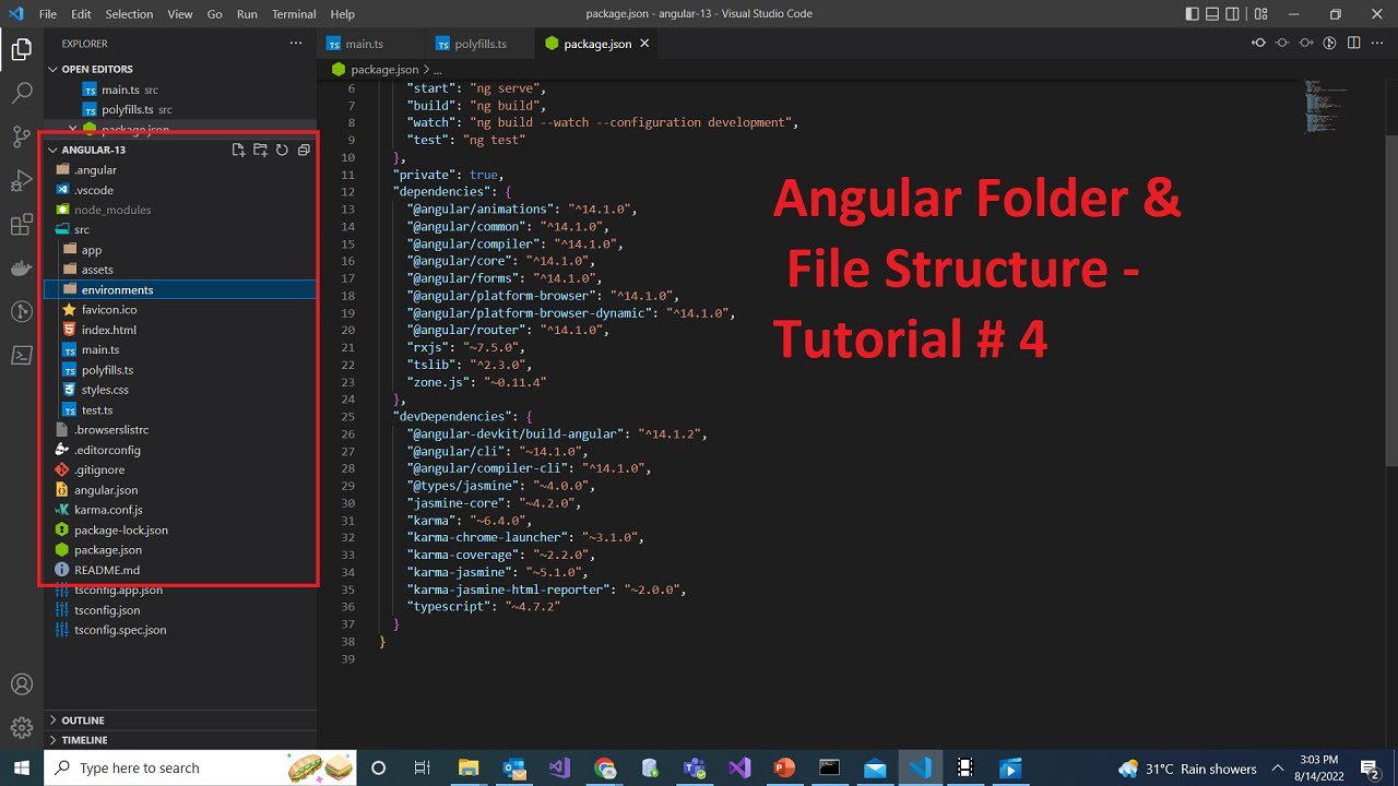 Folder Structure Of Angular Project At Joel Lennon Blog
