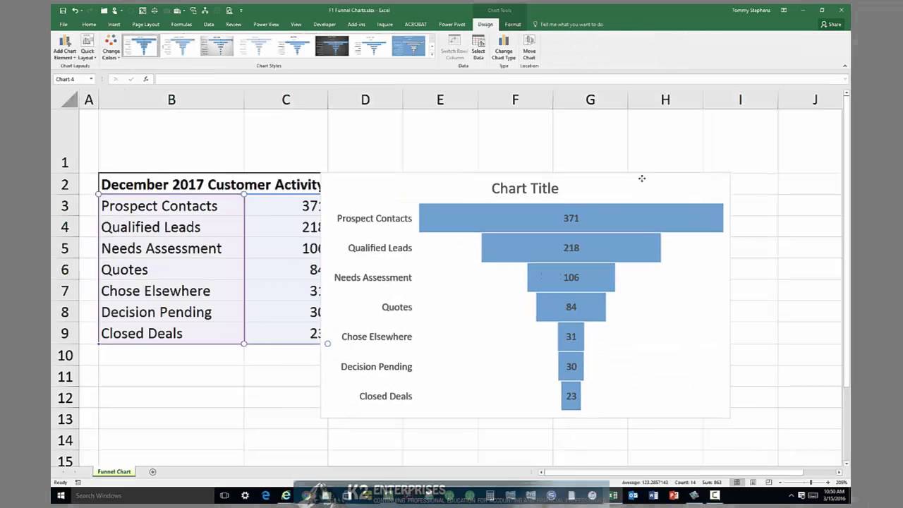 Excel Funnel Chart Template