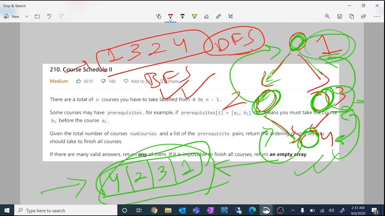 Leetcode 210 Course Schedule Ii Efficient Topological Sort Code