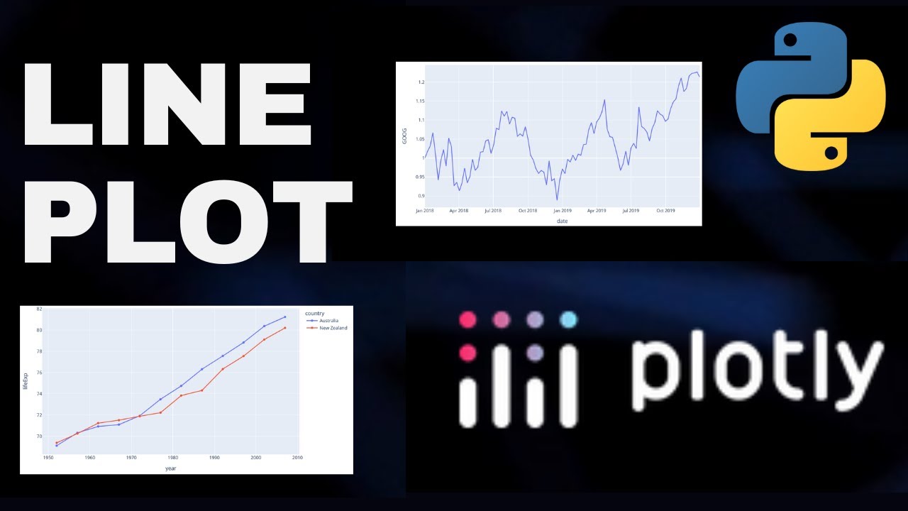 Line Plot Using Plotly Python Data Visualization Plotly Youtube