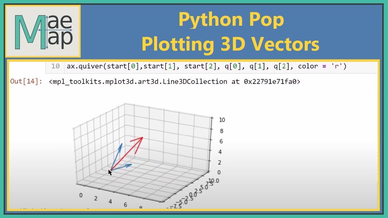 Python Pop Plotting 3d Vectors Youtube