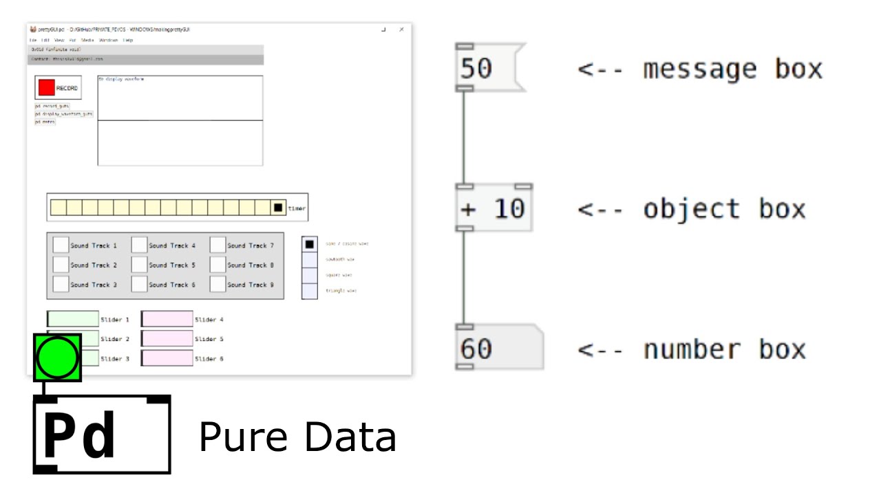 10 Pure Data Tutorial Review Atom Boxes And Gui Atom Boxes Youtube