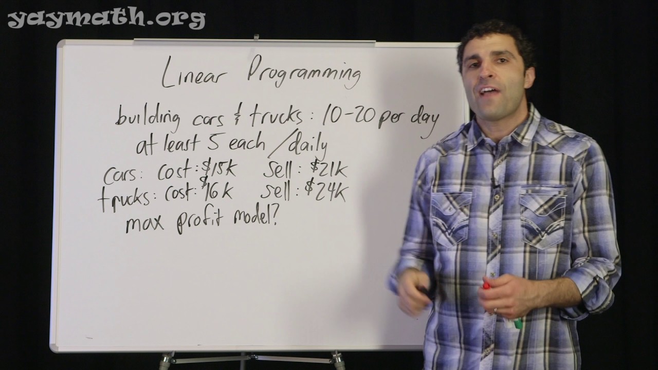 Algebra Linear Programming Youtube
