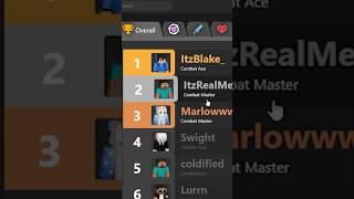 How I Became The 1 Minecraft Pvper In The World Minecraft Cpvp Tierlist ...