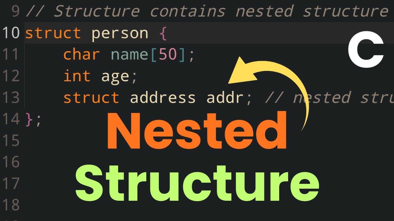Nested Structure In C Programming Language Tutorial Youtube