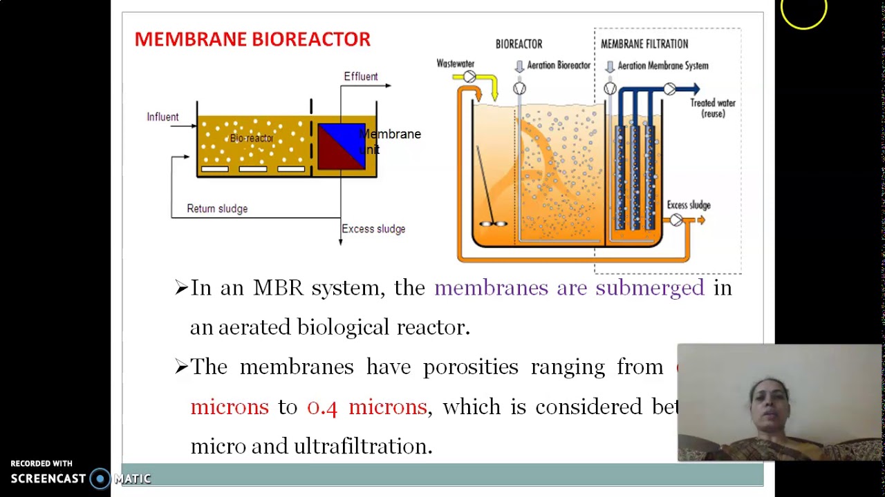 Tertiary Treatment Of Sewage Water Membrane Bioreactor Membrane