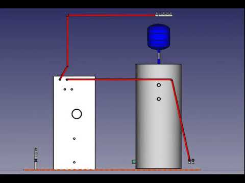 Pipes2 Youtube