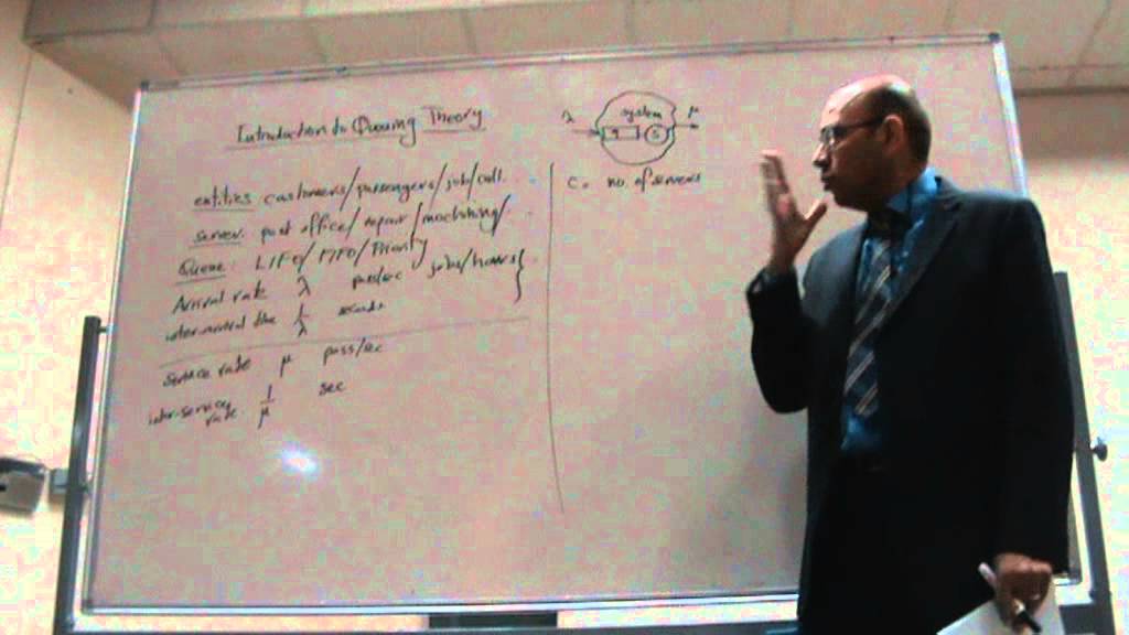 Introduction To Queuing Theory Part I Youtube