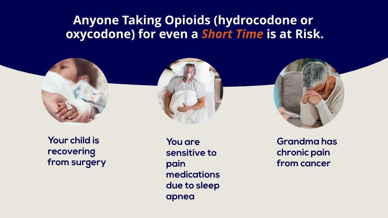 Opioid Awareness Day August 31