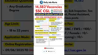 Ssc Cgl Recruitment 2025 Online Apply For 14582 Posts Assam Gyan ...