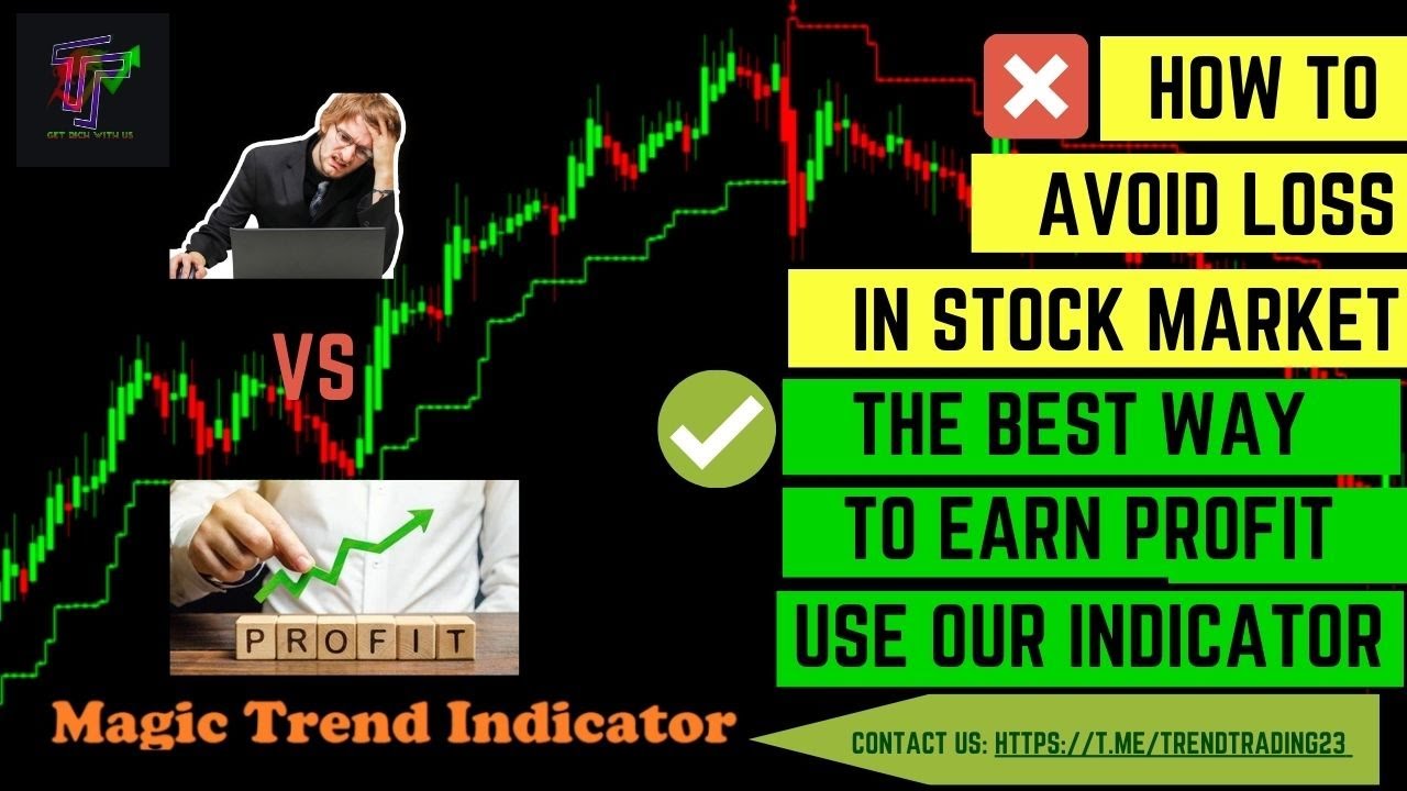 Very Profitable Trading Strategy With Only 1 Indicator Shorts Youtube