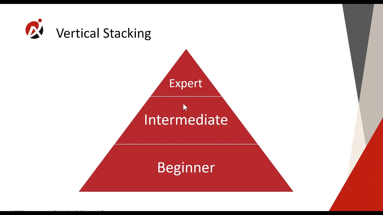 2020 Stackable Credentials Webinar Youtube