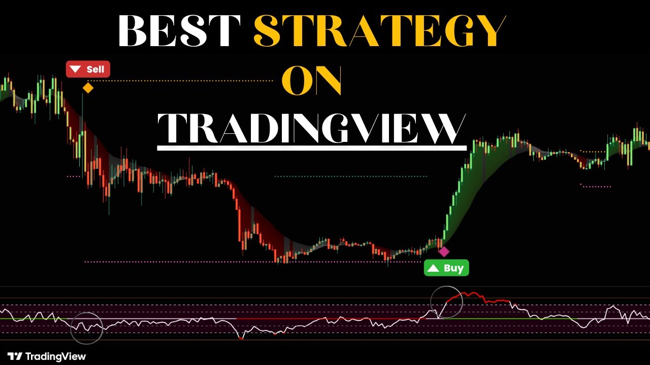 Top 3 Free Tradingview Indicators Most Accurate Indicator On