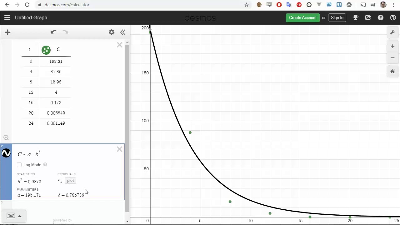 Desmos Graphing