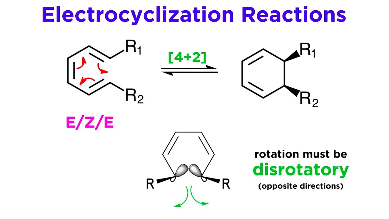Pericyclic Reactions Part 4 Electrocyclizations Conrotatory