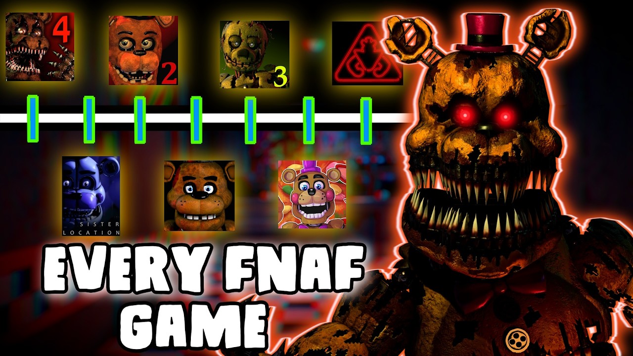 I Beat Fnaf In Chronological Order Again Youtube
