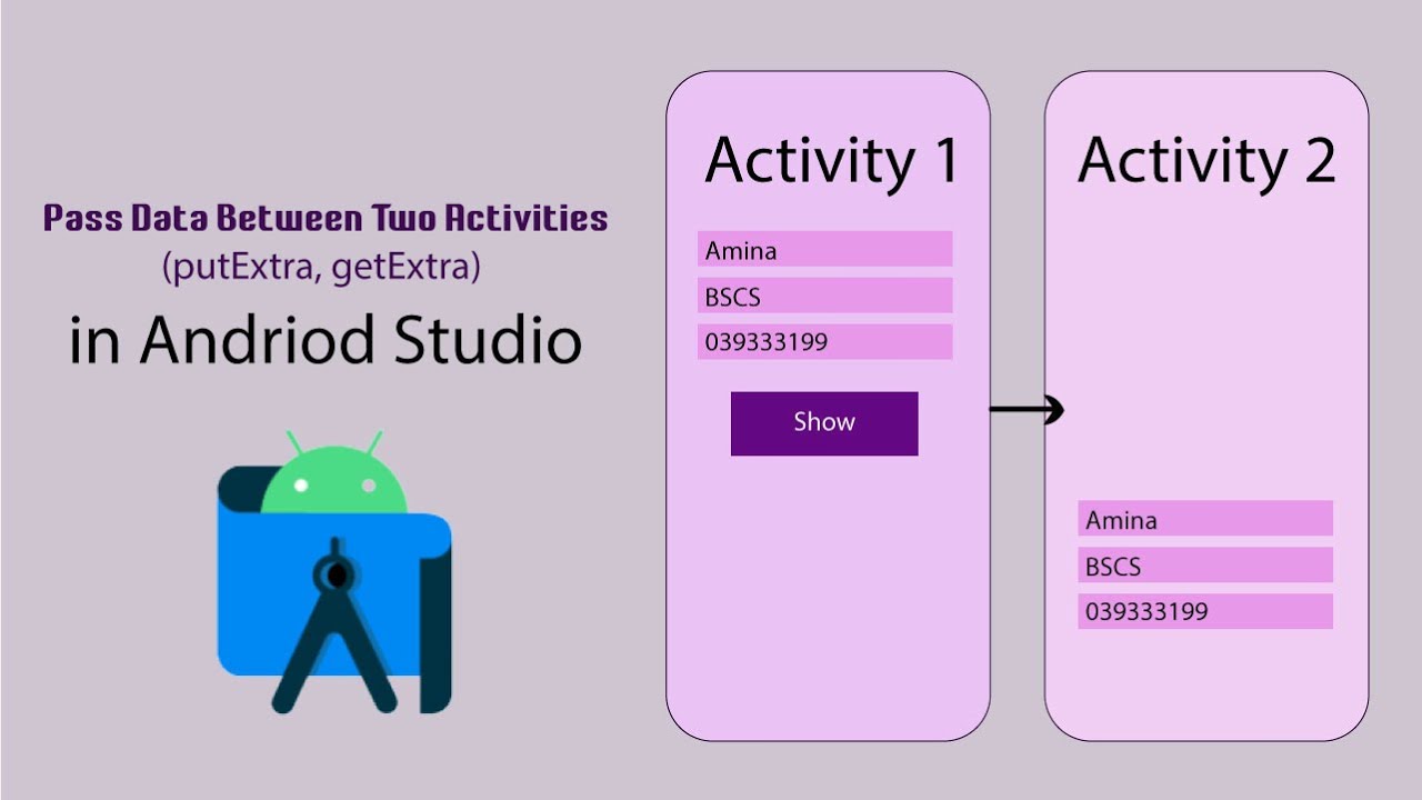 Pass Data Between Activities Through Intent Putextra And Getextra