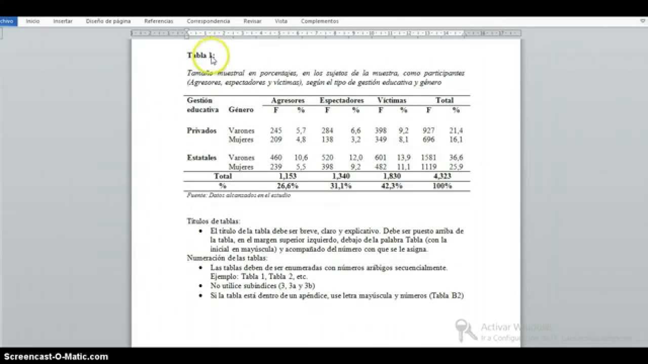 Tablas Y Figuras Norma Apa Youtube