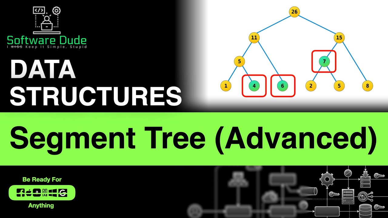 Segment Trees Explained Advanced Data Structure Master Segment