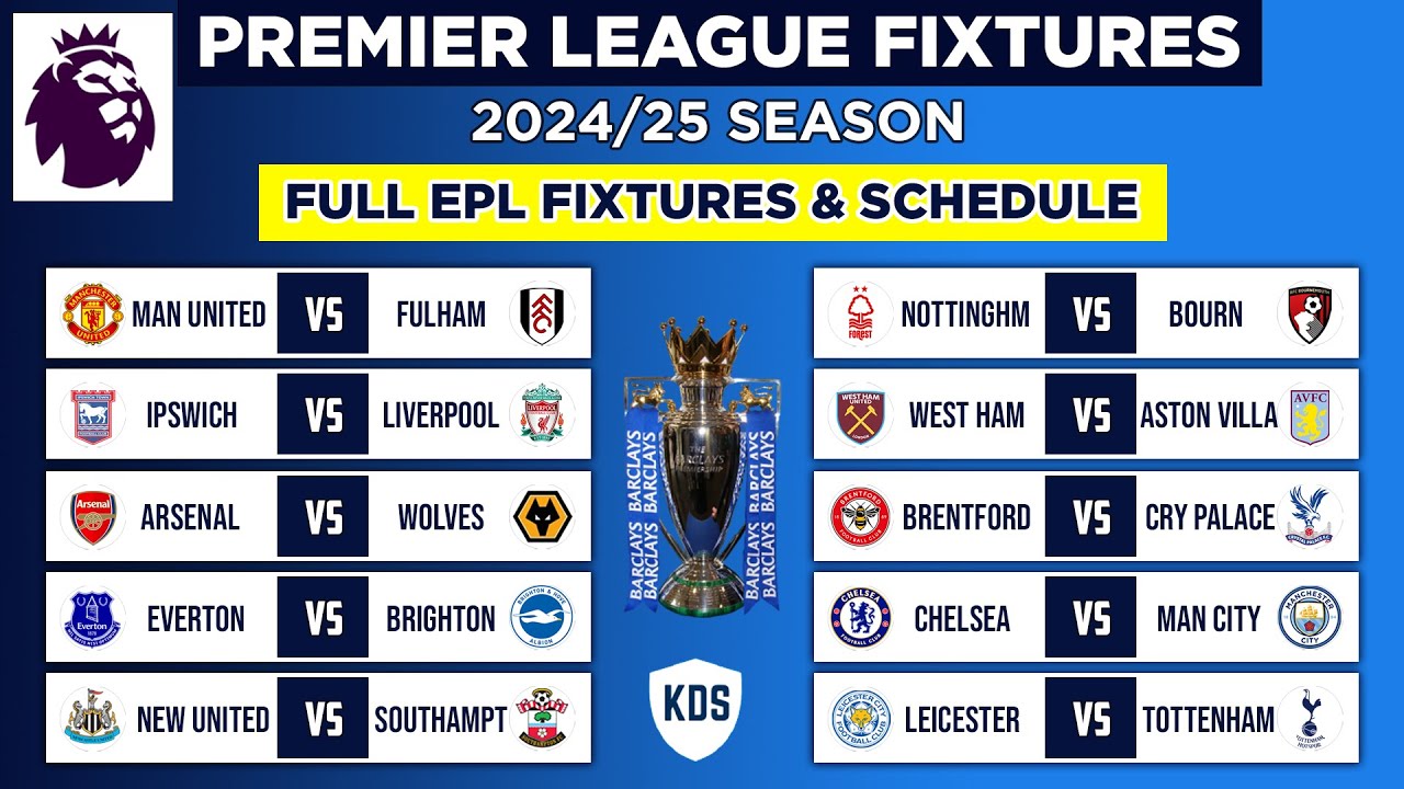 Epl Fixtures Today Matchweek 1 To 38 Premier League Fixtures 2024