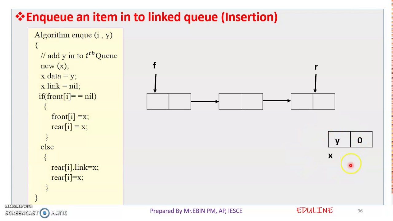 Ds Module 3 Topic 11 Queue Using Linked List Youtube