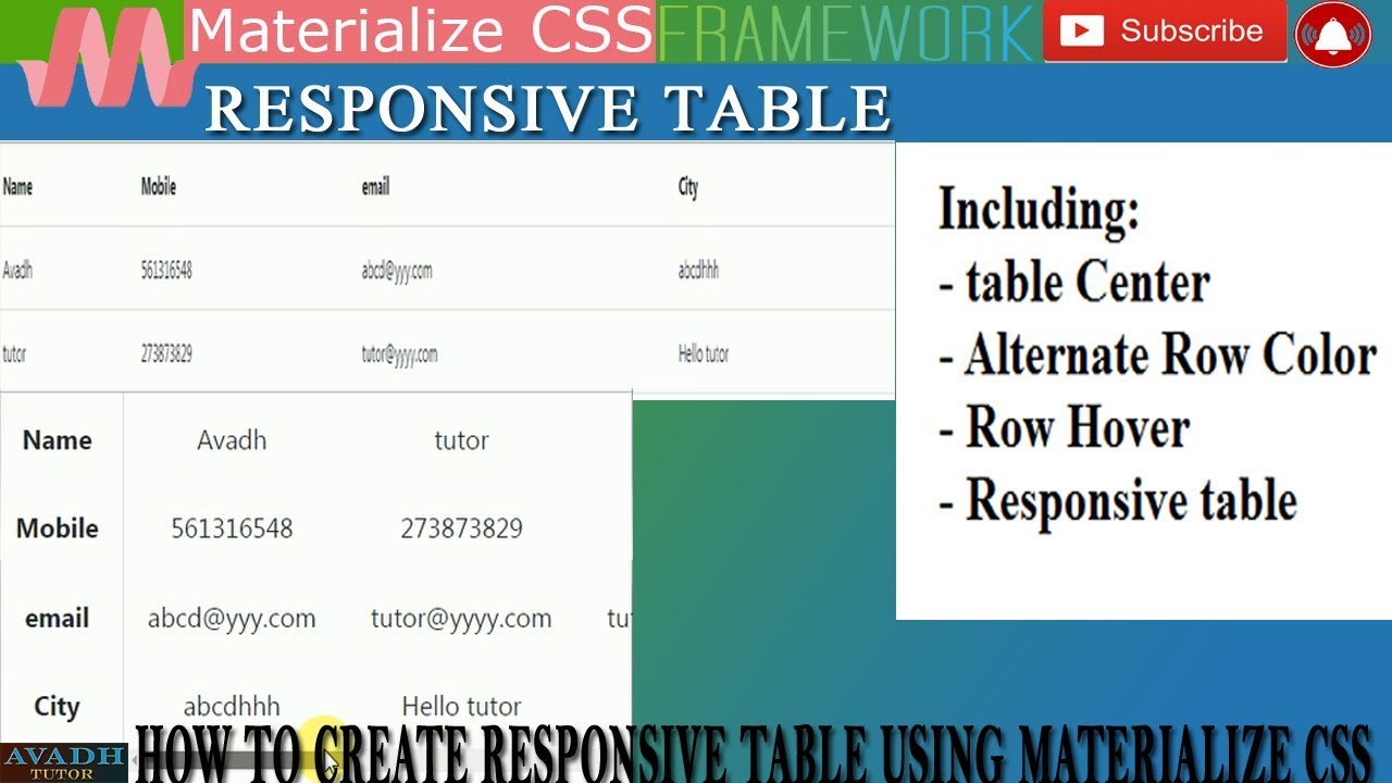 How To Create Responsive Table Materialize Css Tutorial