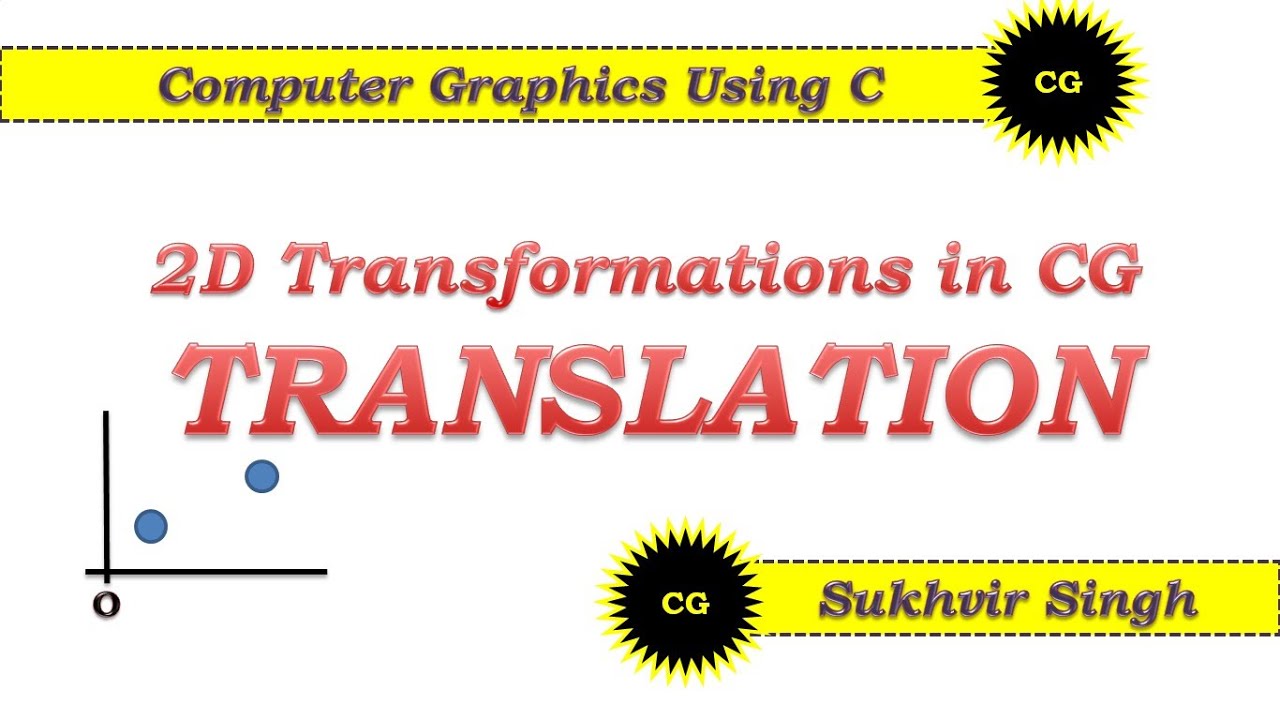 Translation 2d Transformation In Computer Graphics Youtube