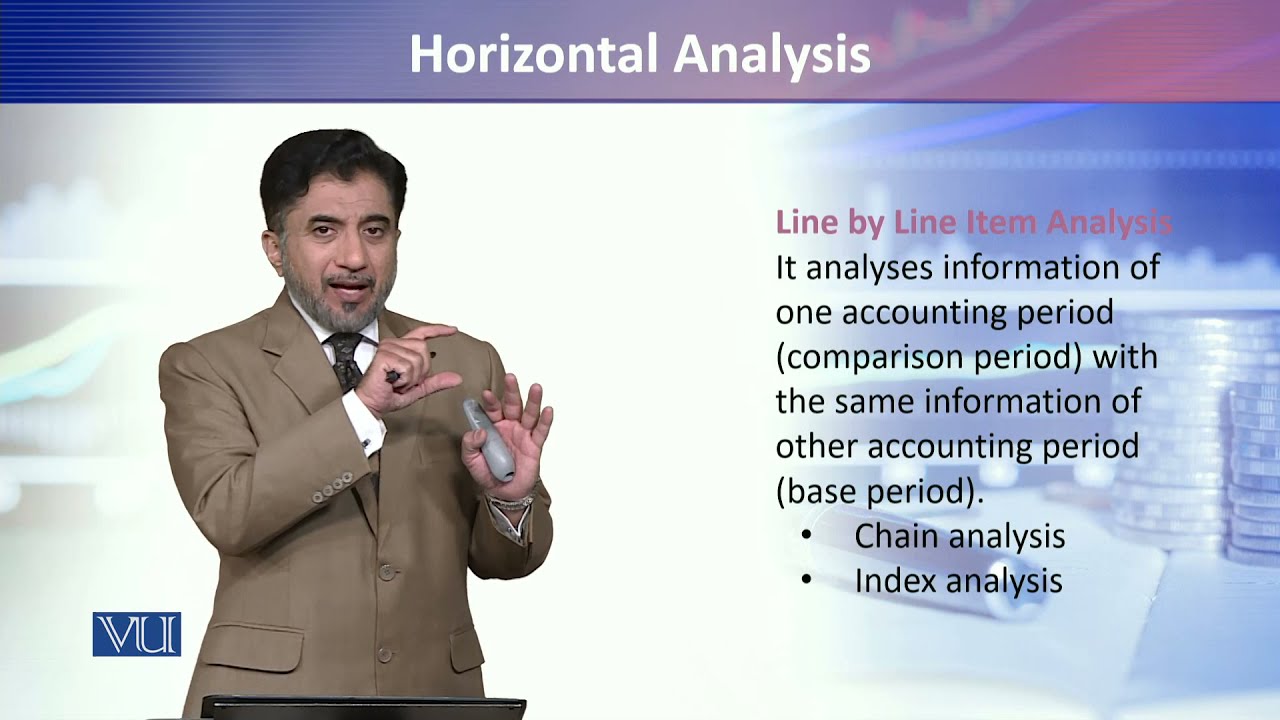 Mgt401 Topic174 Youtube