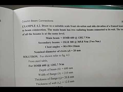 Diploma 6th Sem Youtube