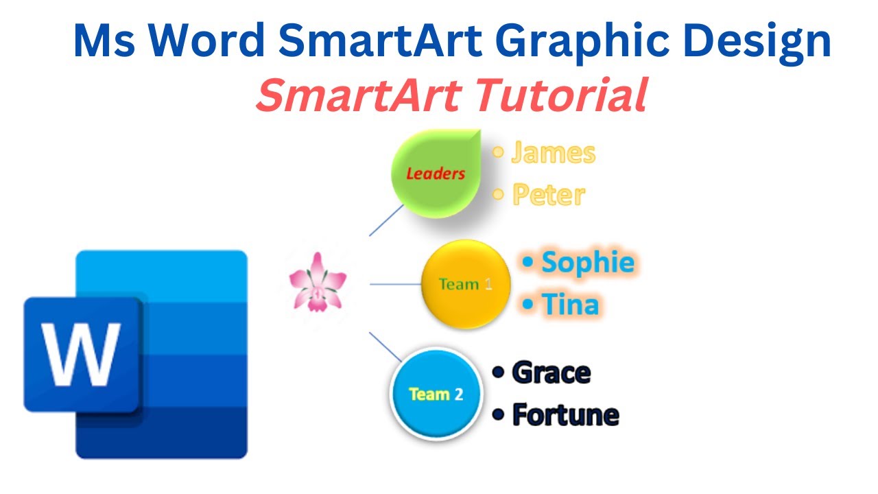 Microsoft Word Smartart Graphic