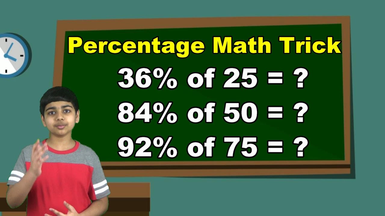Percentage Math Trick I Simple And Easy Method Youtube