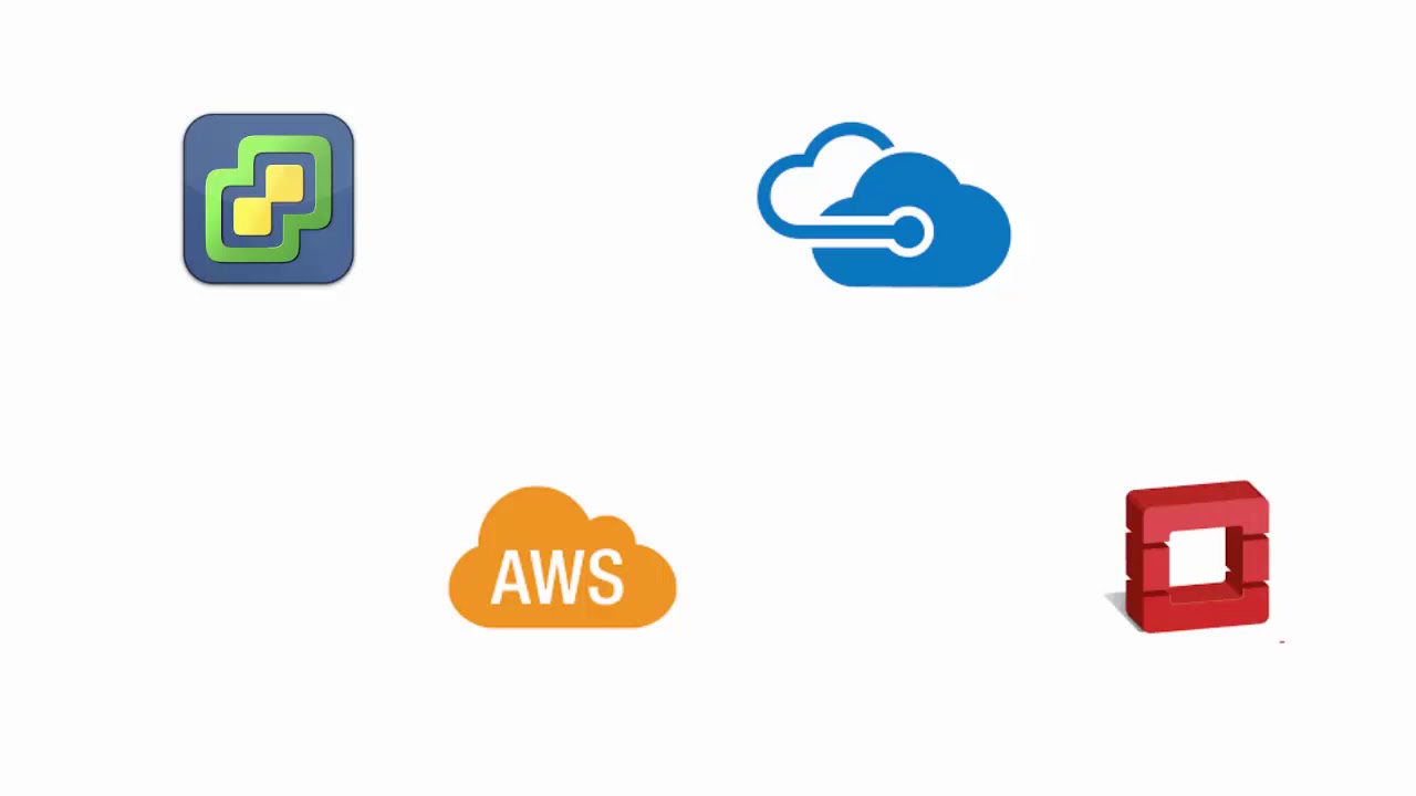 Cloudshell Apps Youtube