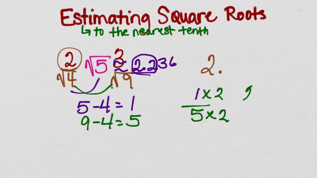 Estimating Square Roots To The Nearest Tenth Youtube